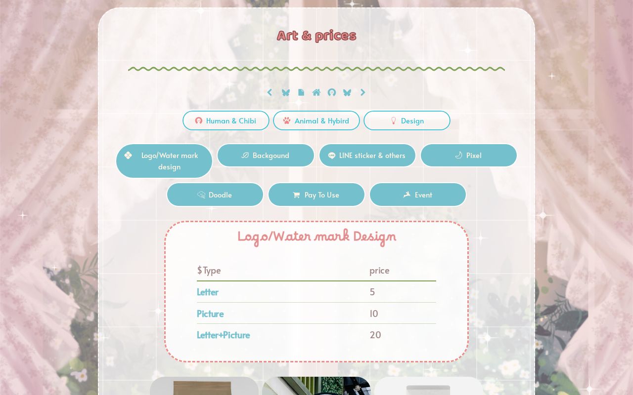 Sora’s Commission #2